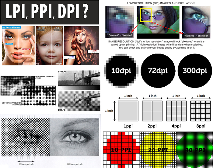 Matbaa Ve Bask Sistemleri zerine LPI Nedir PPI Nedir DPI Nedir 